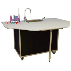 Jobsite Portable Handwashing Sinks | Professional Mobile Hand Wash ...